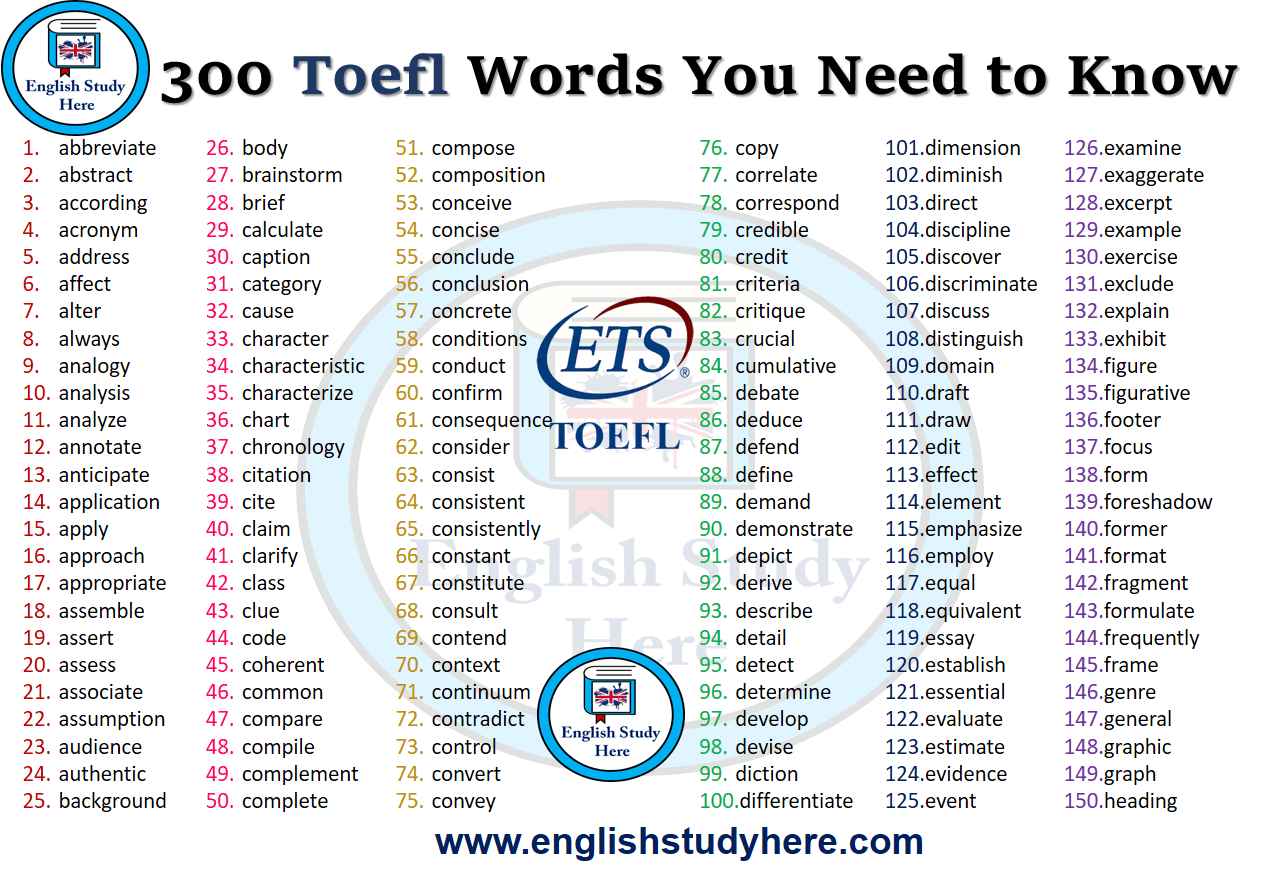 Toefl Vocabulary Word Search Printable - Word Search Printable